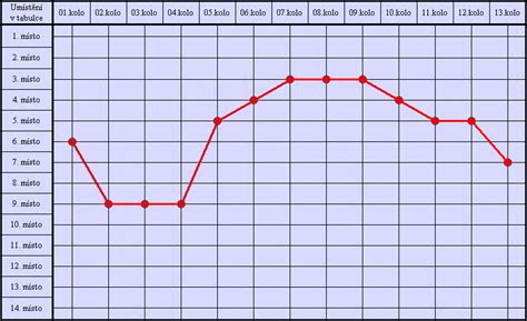 Calling The Python Gurus 10 Qs Till Now Page 2 Game Engine