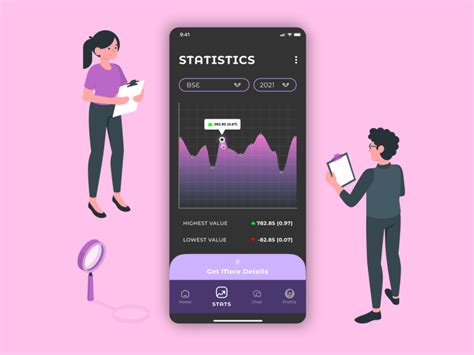 Statistics Daily Ui 066 By Jitendra Garg On Dribbble