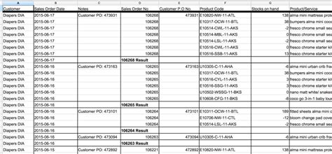 Custom Sales Order Report Export Blog Post Image