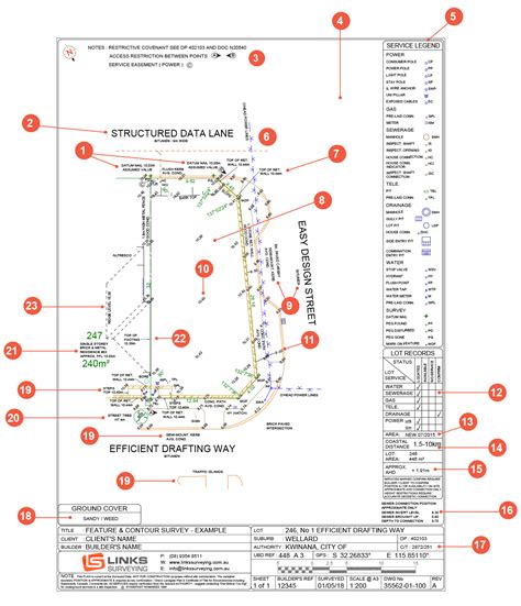 Engineering Civil Industrial And Mining Surveys Perth