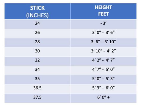 Sizing Chart Akpro Canada