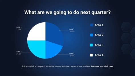 Artificial Intelligence In Finance Newsletter Presentation