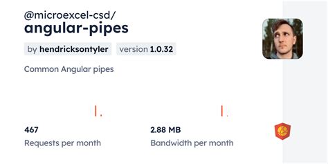 Microexcel Csdangular Pipes Cdn By Jsdelivr A Cdn For Npm And Github
