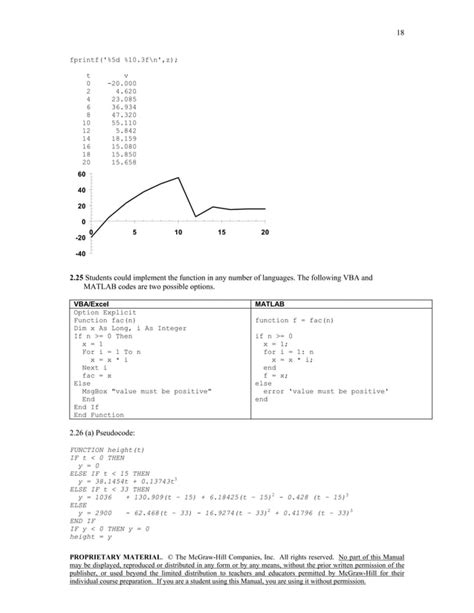 Numerical Methods For Engineers 7th Edition Chapra Solutions Manual Pdf