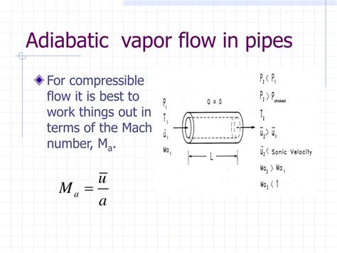 Ppt Source Models Powerpoint Presentation Free Download Id830588
