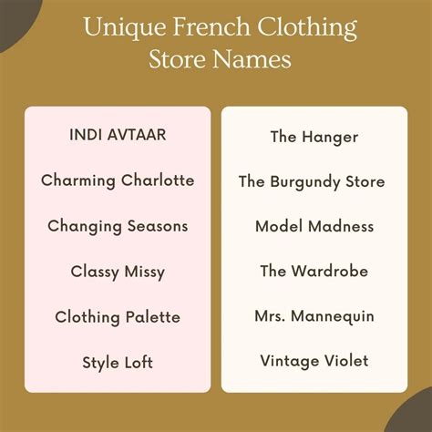 Word for clothing store Word и Excel помощь в работе с программами