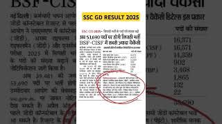 Ssc Gd Result 2025 Ssc Gd Result 2025 Kaise Check Kere How To Check Ssc