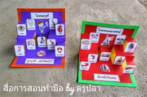 สื่อการสอนทำมือ By ครูปลา