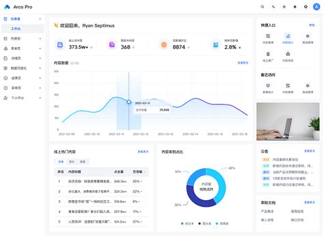 飞书文档 飞书文档 多人实时在线编辑,促进团队深度协作与互动 飞书文档 飞书文档 多人实时在线编辑,促进团队深度协作与互动