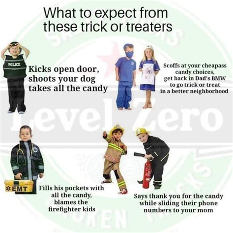 Choose Your Provider Meme By Treeman Memedroid