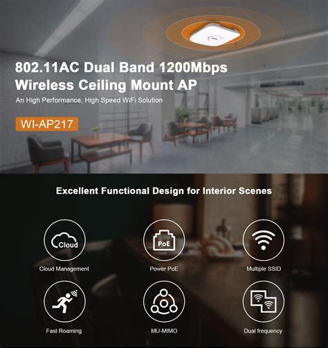 Wi Tek 1200mbps Indoor Ceiling Cloud Access Point Wi Ap217
