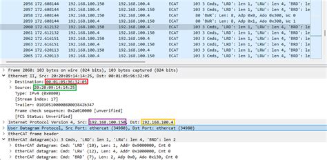 What Is Ethercat Open Mode Acontis