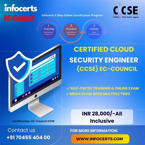 Infocerts Cybersecurity And Grc Certifications On Linkedin Tuesday April 23rd Self Paced