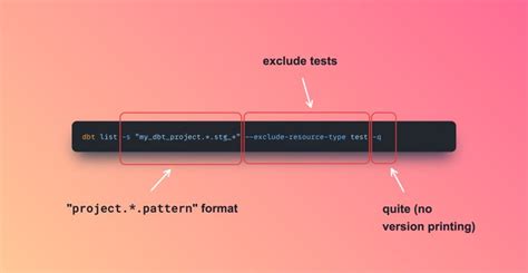 🔥 If You Need To Run A Set Of Dbt Models That Have Patterns In Their
