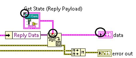 Solved Implicit Cast On Variant To Data Ni Community