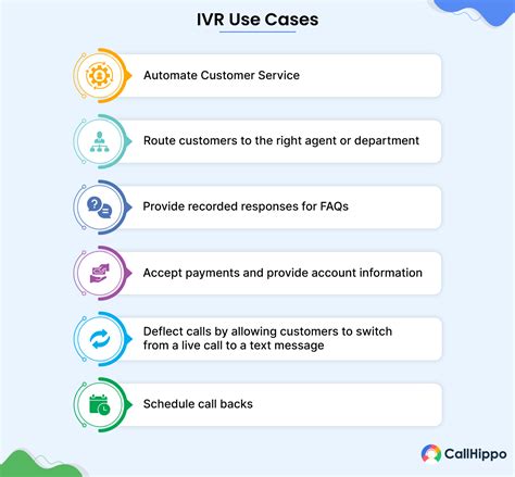 The Difference Between Iva Vs Ivr Which One Should You Use