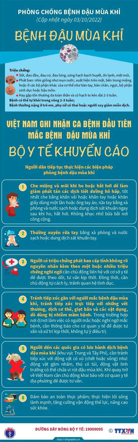 Khuyến cáo mới nhất phòng bệnh đậu mùa khỉ sau ca mắc đầu tiên ở Việt