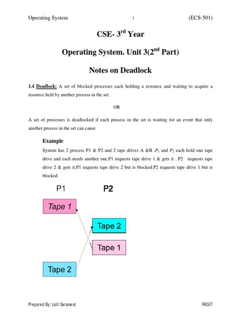 unit 3 part 2 pdf computer engineering concurrency computer science