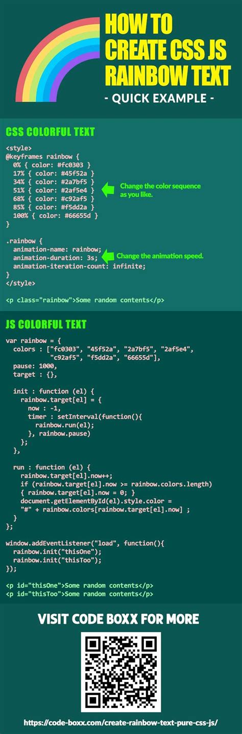 Discover 100 Coding Programming And Coding Ideas Computer Programming Computer Coding