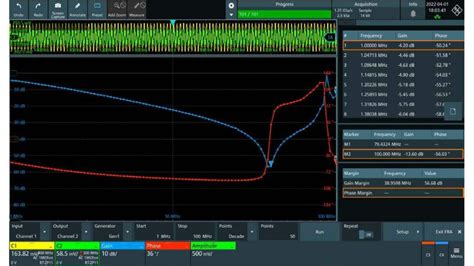 Oscilloscope Buyers Guide Rohde And Schwarz