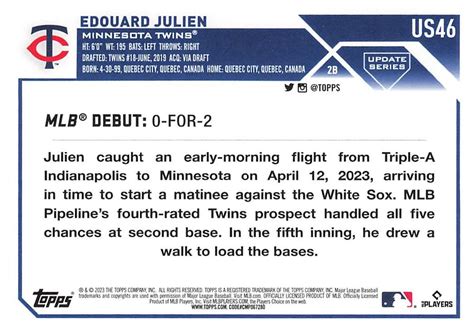 2023 Topps Update Us46 Edouard Julien Trading Card Database