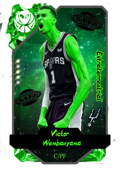 NBA 2K24 2KDB Custom Card