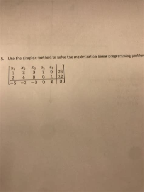 solved s use the simplex method to solve the maximization