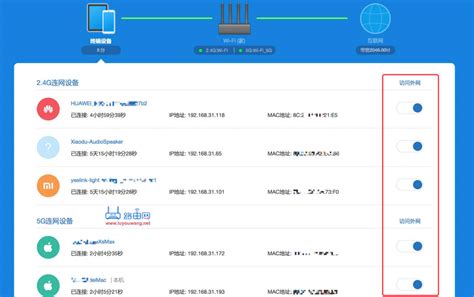 手机wifi连接上 但不能上网怎么办？ 路由网