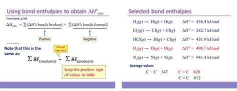 Standard Bond Enthalpy Table Bainkeyq