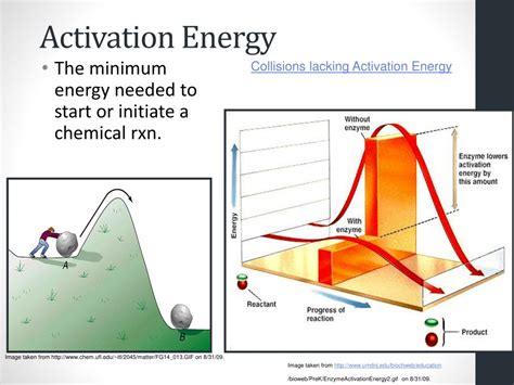 PPT Unit V Kinetics Equilibrium PowerPoint Presentation ID 5366818