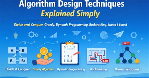 Algorithm Design Techniques Explained Simply Divide And Conquer