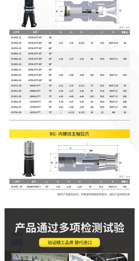 Sfx主轴拉爪四瓣爪拉刀爪bt30bt40bt50 327201 50主轴拉爪自主产品洛阳信成精密机械有限公司
