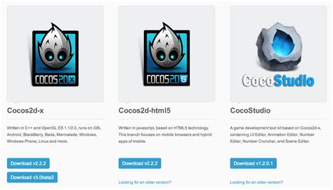 Mac Hello Cocos2d X V30beta2