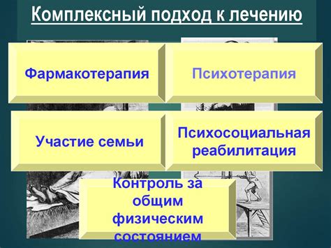 Лечение психических расстройств Лекция №4 презентация онлайн