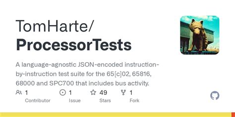 Announcing Z80 Unit Tests Remudev