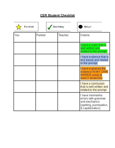 Cer Writing Checklist By Maelei Williams Tpt