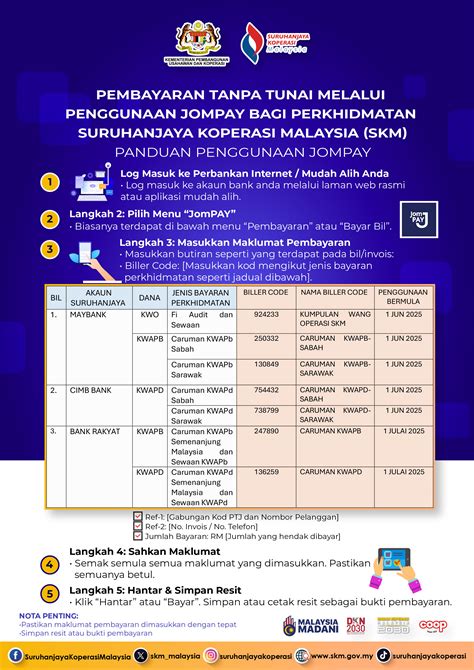 Hebahan Pembayaran Tanpa Tunai Melalui Penggunaan Jompay Bagi Perkhidmatan Suruhanjaya Koperasi