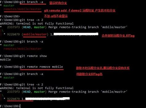 git 如何合并另一个远程git仓库的文件到本地仓库里某个指定子文件夹并不丢失远程提交记录？ 将git仓库文件移动到子目录 csdn博客