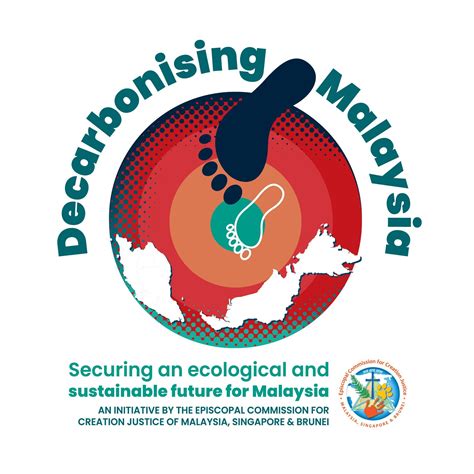 Decarb Episcopal Commission For Creation Justice