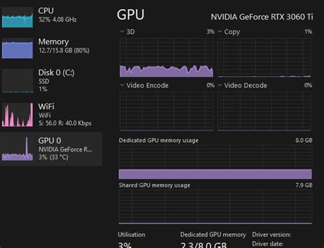 Performance Spikes Due To Waitonswapchain Only On Build Unity Engine Unity Discussions