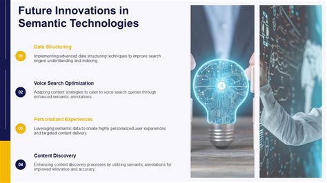 Future Innovations In Semantic Technologies Semantic Annotations Ppt Presentation St Ai Ss Ppt