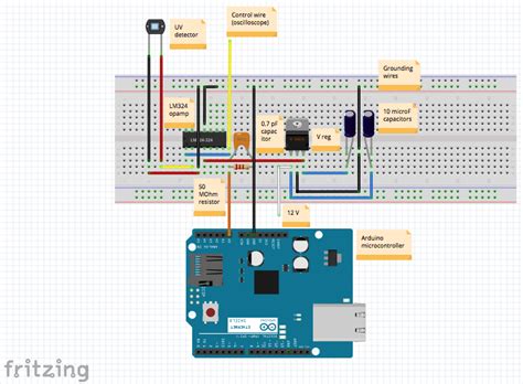 pulse width modulation programming arduino forum