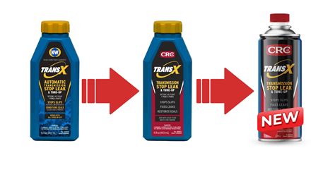 crc transx phụ gia dầu hộp số liệu có thực sự cần thiết