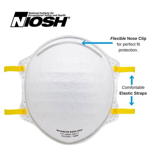Amston 20 Pack N95 Niosh Certified Dust Masks Personal Protective