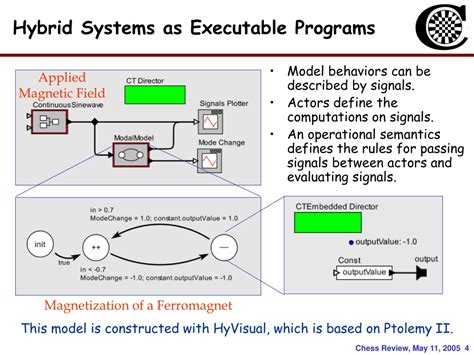 ppt operational semantics of hybrid systems powerpoint presentation