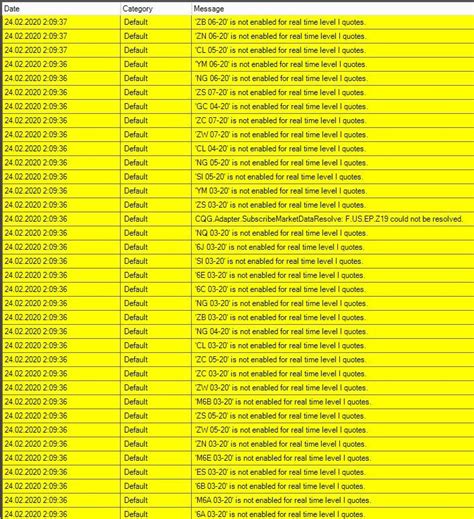 Demo Not Work Ninjatrader Support Forum