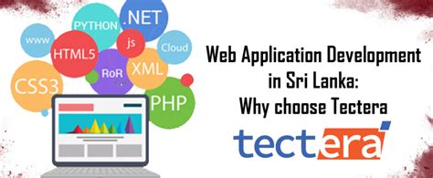 Web Application Development In Sri Lanka Why Choose Tectera Tectera