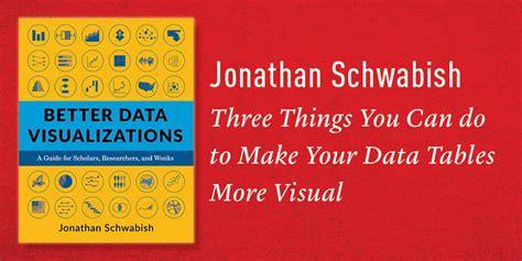 Three Things You Can Do To Make Your Data Tables More Visual By Jonathan Schwabish Columbia