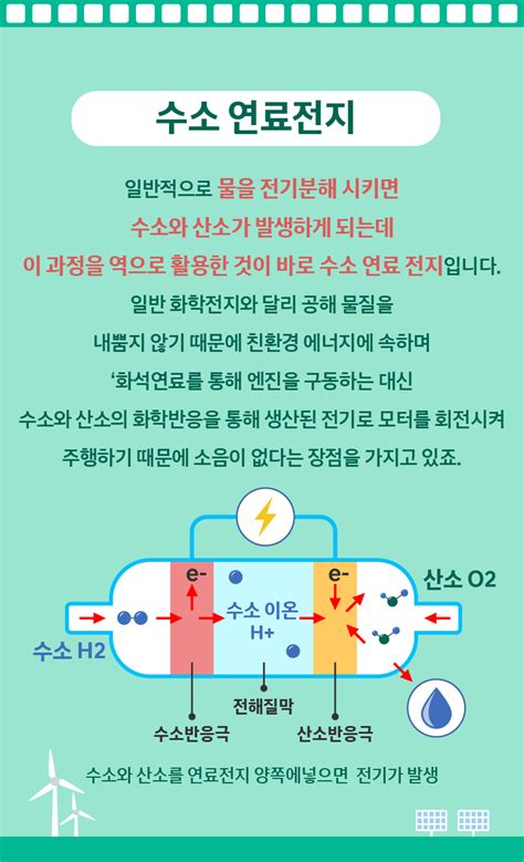 수소 연료전지가 대체 무엇이길래 네이버 포스트