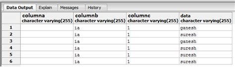 Java Spring Data Method Name For Getting Rows Having Max Column Value Stack Overflow